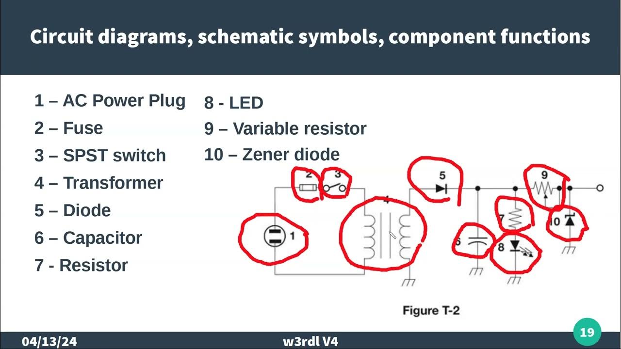2C Electrical Components and Circuits T6 V4 - YouTube