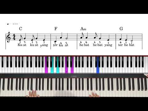 Kuat Hebat Besar - JPCC Kids - Lagu sekolah minggu