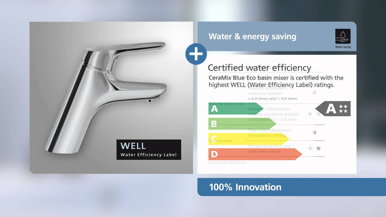 Ceramix Blue Ideal Standard - YouTube