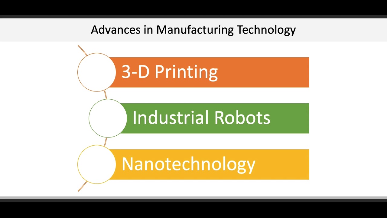 Technology & Operations Management - YouTube