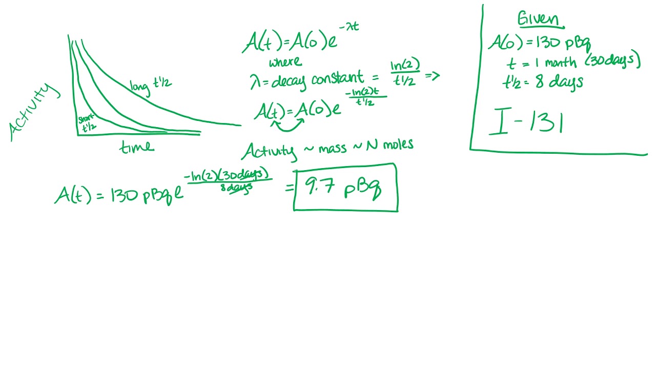 Decay Equation Example - YouTube