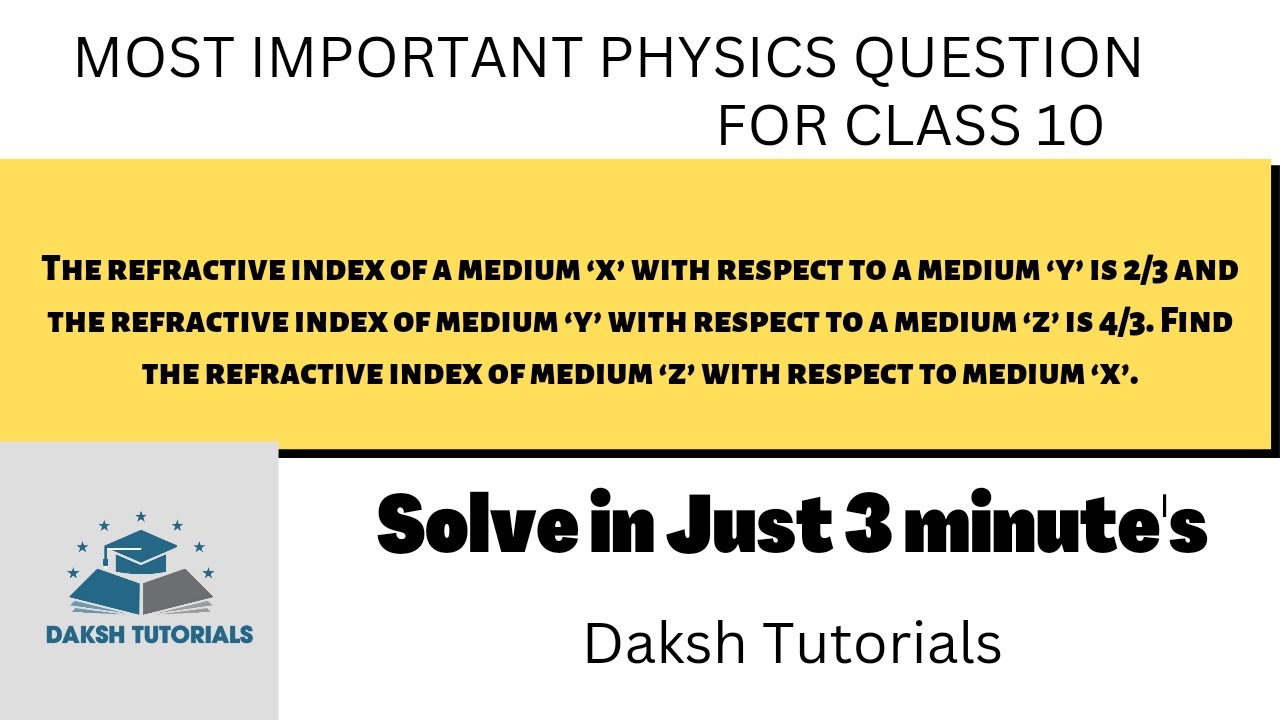 The refractive index of a medium ′ x ′ with respect to a medium ′ y ...