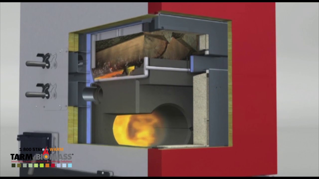 Fröling S3 Boiler - See How it Works - YouTube