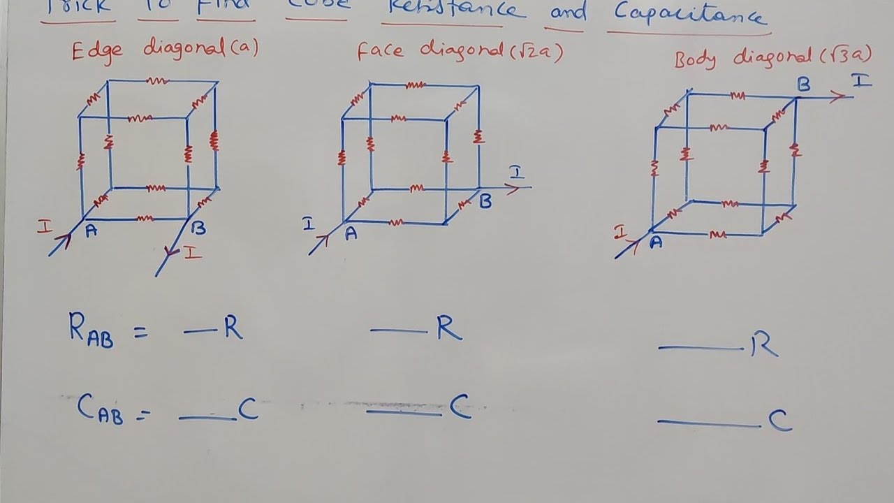 Trick To Find Cube Resistance And Capacitor Just in 1min - YouTube