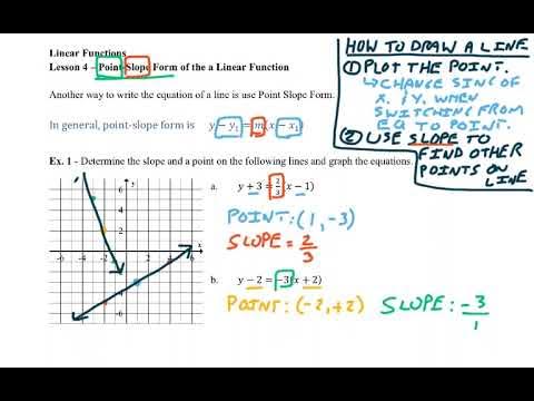 Linear Functions: Lesson 4.1 - YouTube