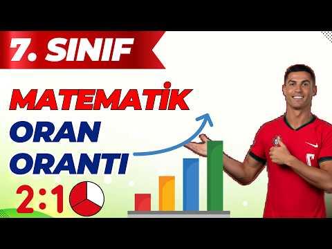 7. Sınıf Matematik Oran ve Orantı Konu Anlatımı (Doğru – Ters Orantı)