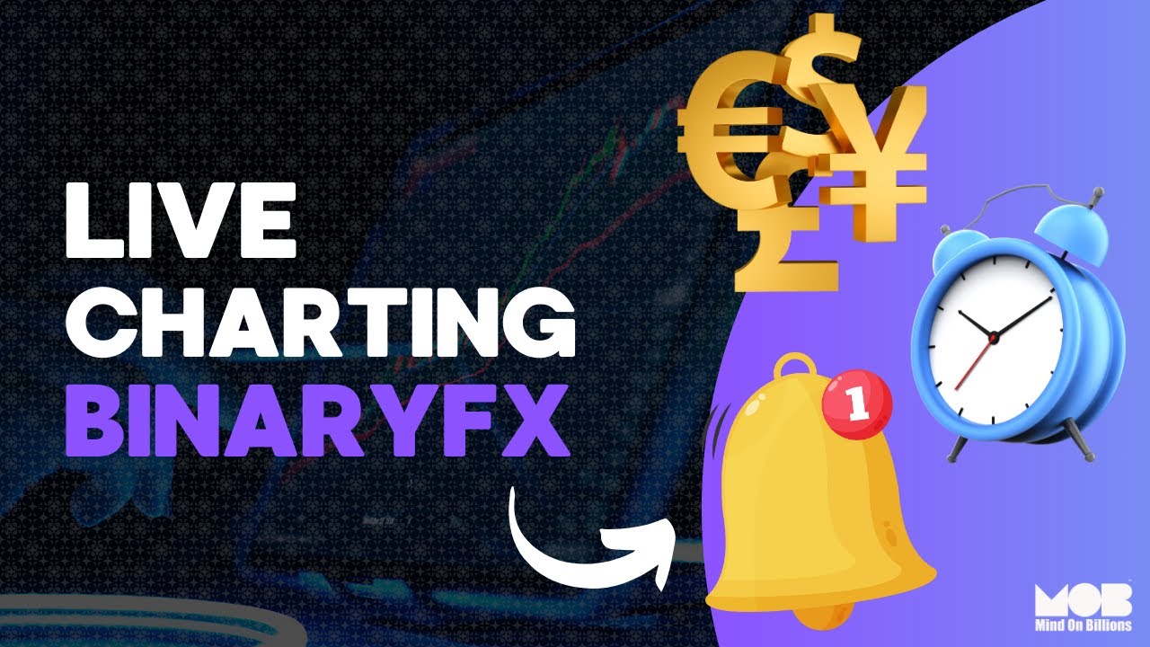 Charting Basics | Nes Vquez - YouTube