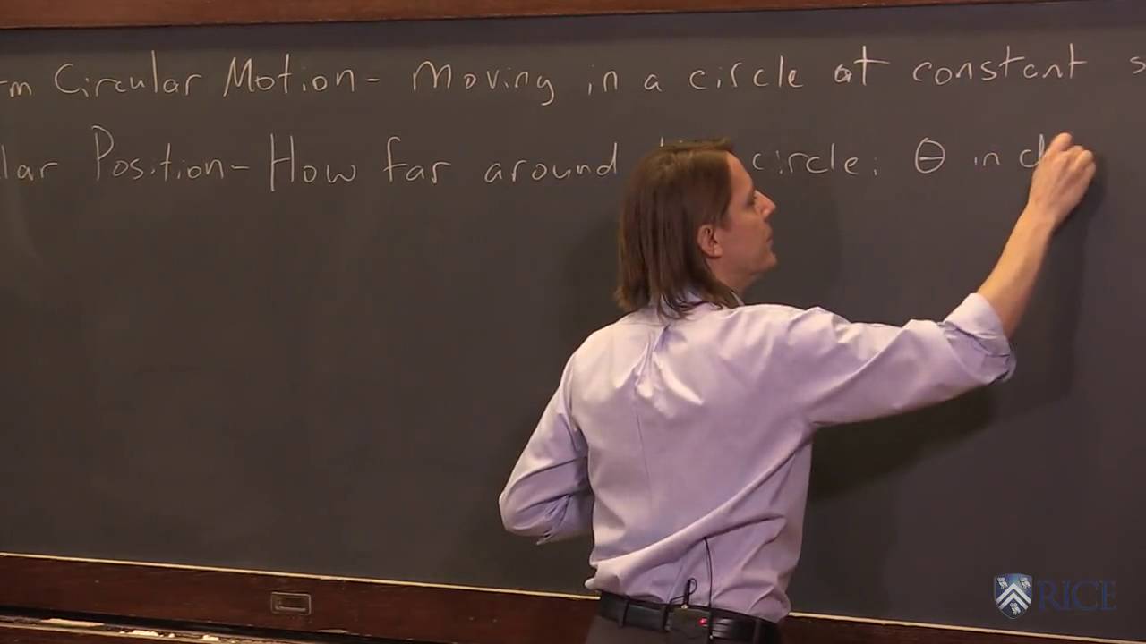 OpenStax AP Physics Chapter 6.1: Angular Position - YouTube