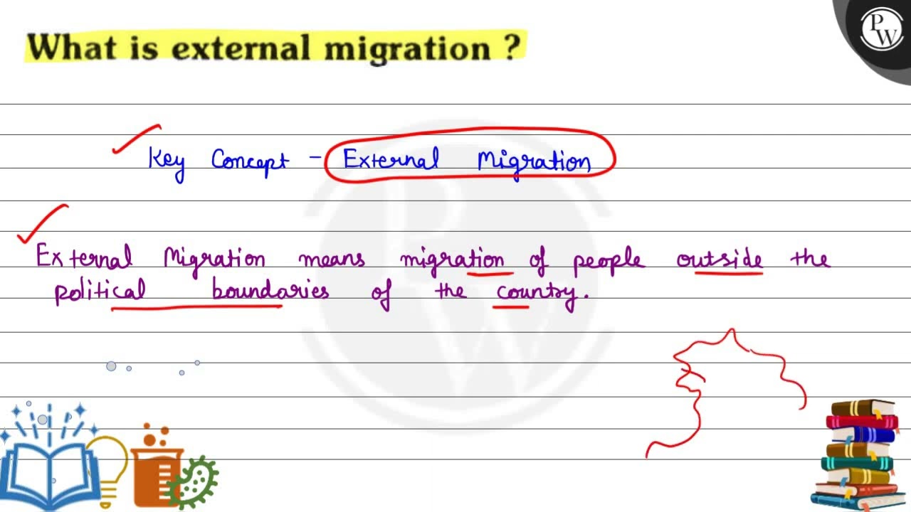 External Migration