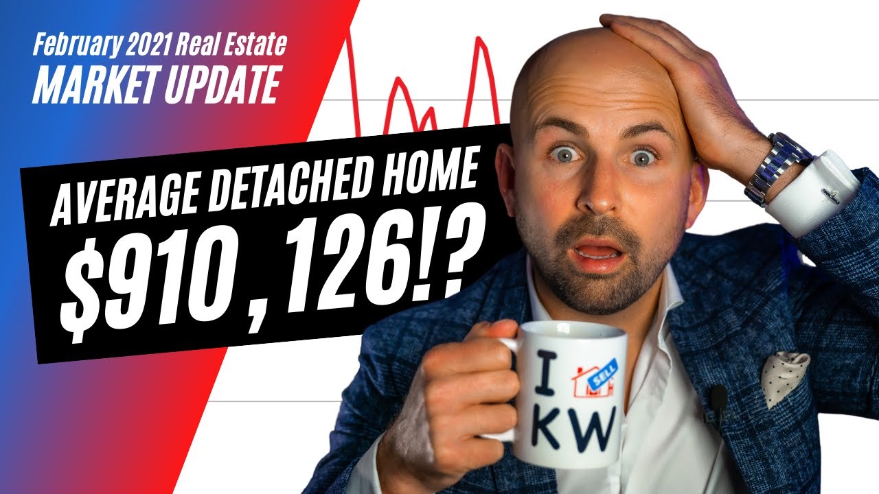 Kitchener-Waterloo Average Detached Home Price Cracks $900,000! - Feb ...