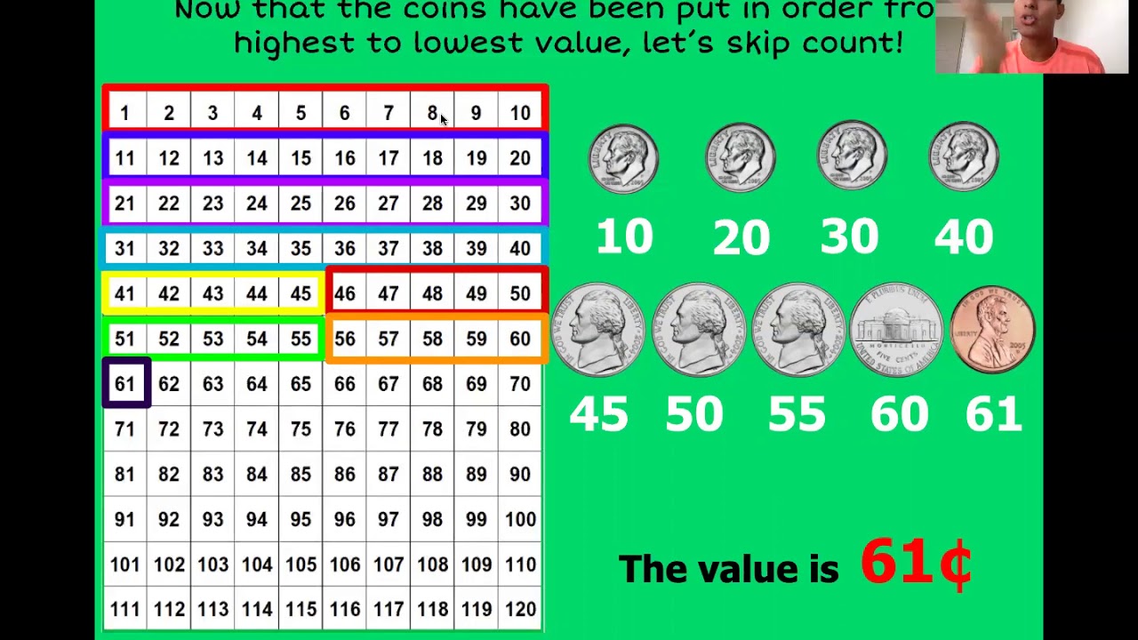 Count by Twos, Fives, and Tens to Determine the Value of a Collection ...