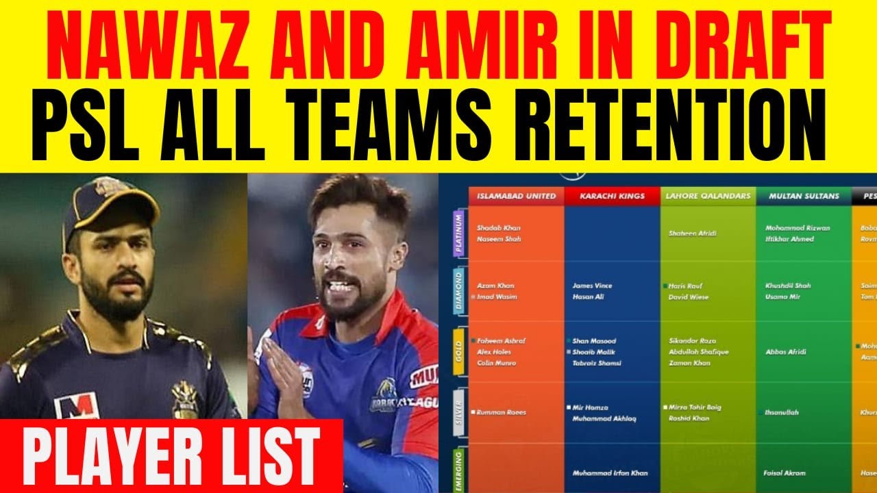 Bad news for Amir and Nawaz in draft | KK new captain | PSL 9 All teams ...