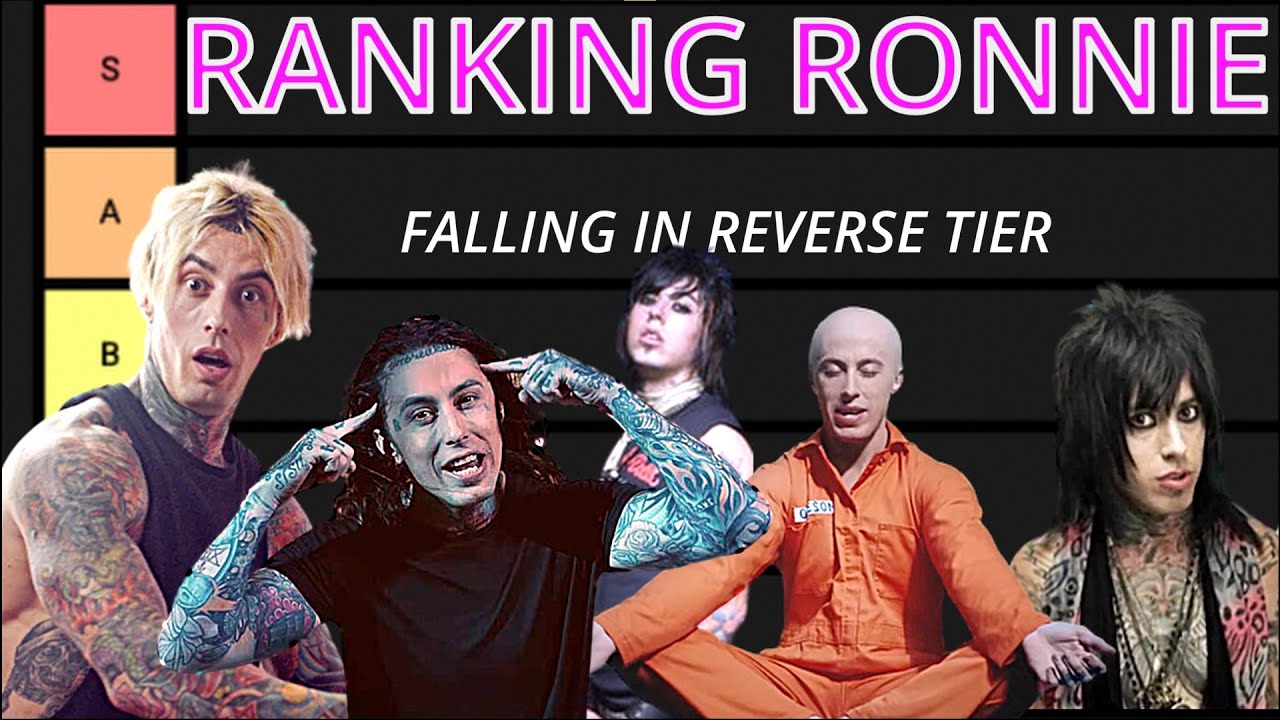 Falling In Reverse Music Video Tier List (Ranking/react/whatever) - YouTube