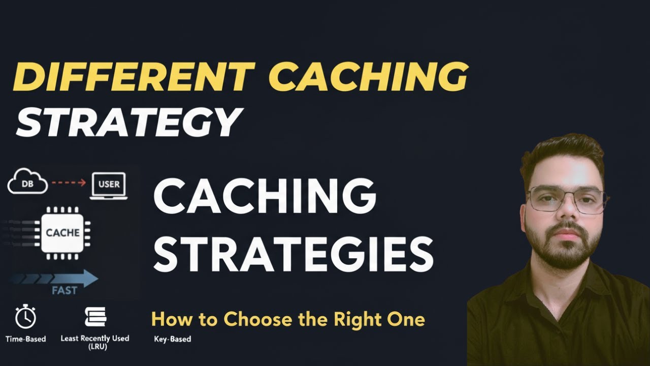 Caching Strategies Explained | Cache-Aside, Write-Through, Write-Back ...