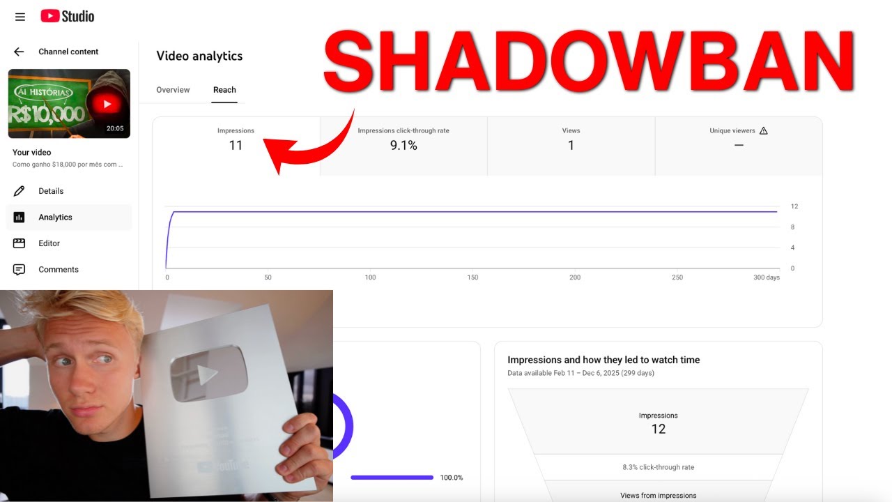 How to fix low views on YouTube [ALGORITHM RESET] - YouTube
