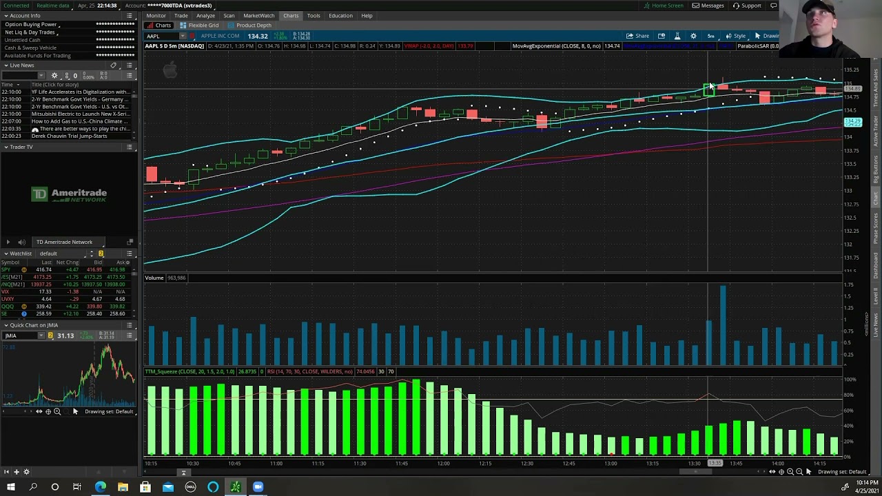 How to Set Up Indicators on Think or Swim: (Pro Version) - YouTube