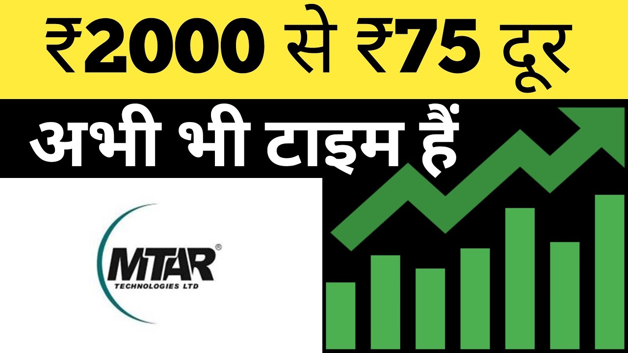 Mtar Tech share ₹2000 से ₹75 दूर 🔥👈| Mtar Technologies Share Latest ...