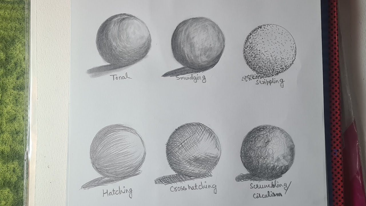 Types of shadings a tutorial for Beginners #art #pencildrawing # ...