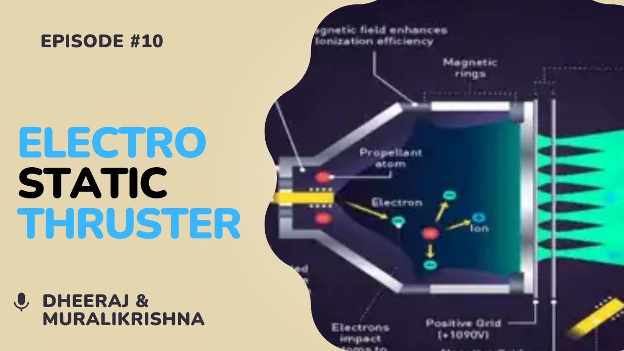 Electro Static Thruster I Aerospace Propulsion I By Dheeraj and ...