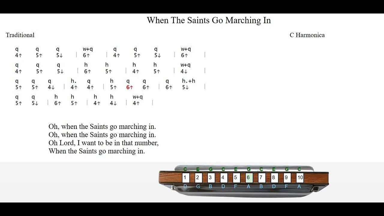 When The Saints Go Marching In Harmonica (Harp) Tab - YouTube