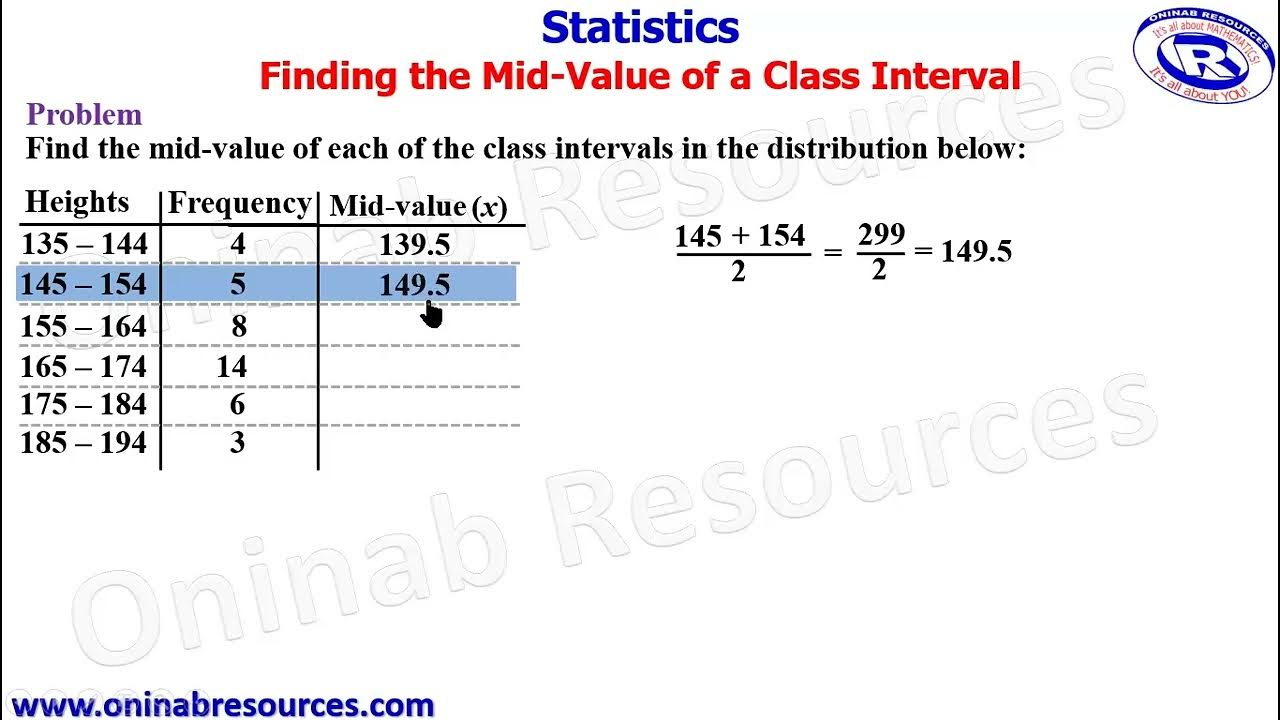 How to find mid-value of a class interval in a Grouped Data - YouTube