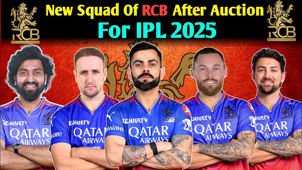 RCB Full Squad After Mega Auction 2024 | RCB Full Squad For Ipl 2025 ...