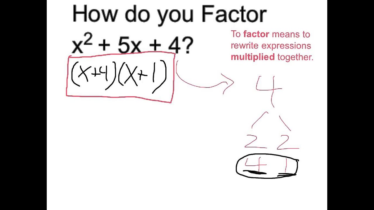 Factor X 2 5x 4 YouTube Factor X 2 5x 4 YouTube