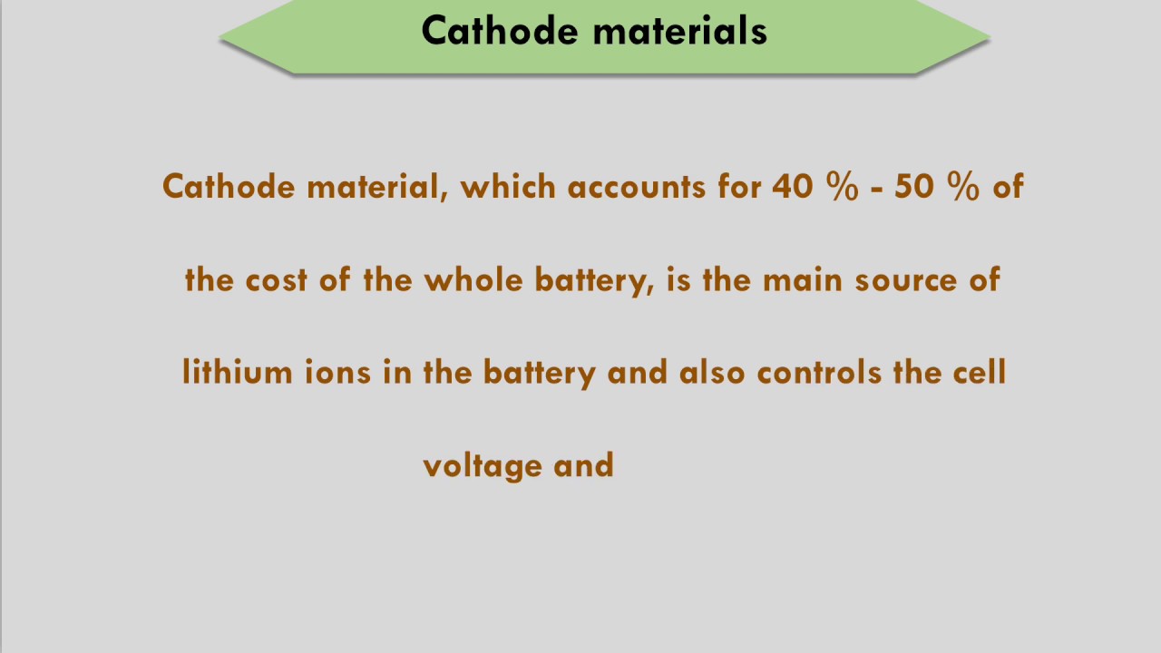 Cathode materials for Lithium ion Battery - YouTube