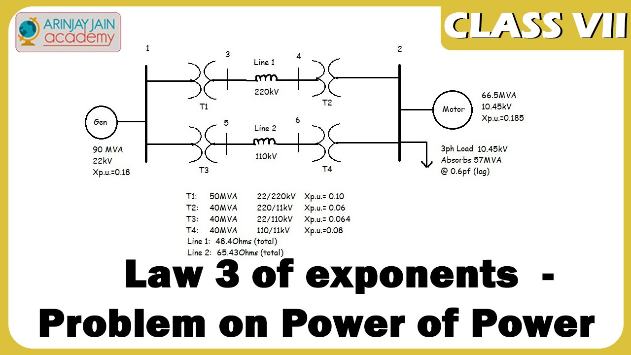 Law 3 of exponents - Problem on Power of Power - Exponents and Powers ...