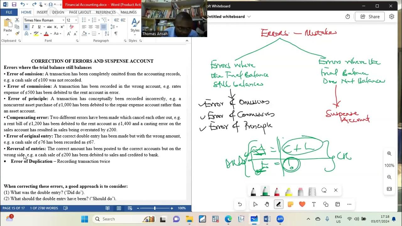 Correction of Errors & Suspense Account Part 1 - YouTube