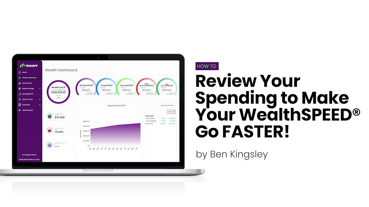 Review Your Spending to Make Your WealthSPEED® Go FASTER! - YouTube