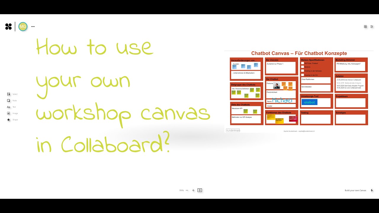Use your own workshop canvas in Collaboard. - YouTube