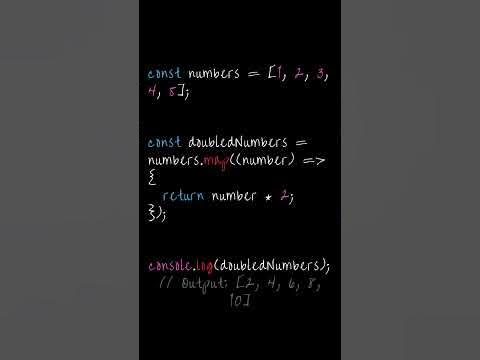 Transforme seus Arrays com o Poder do map() em JavaScript! - YouTube