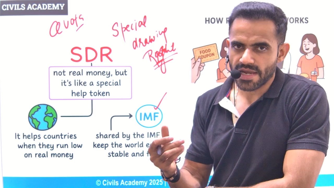 📘 SDR UPSC | Special Drawing Rights Explained for UPSC Preparation 🌐 ...