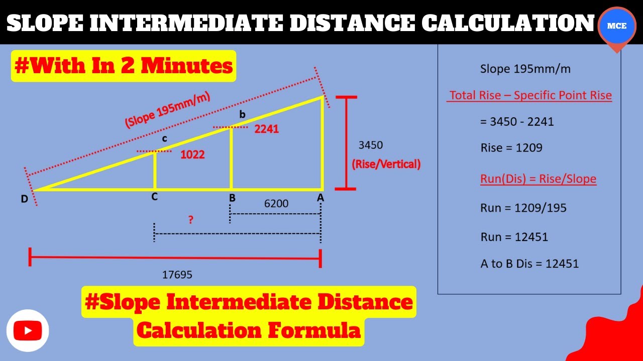 🥇📐Slope Distance Calculation For Civil Engineering🎯Slope Distance ...