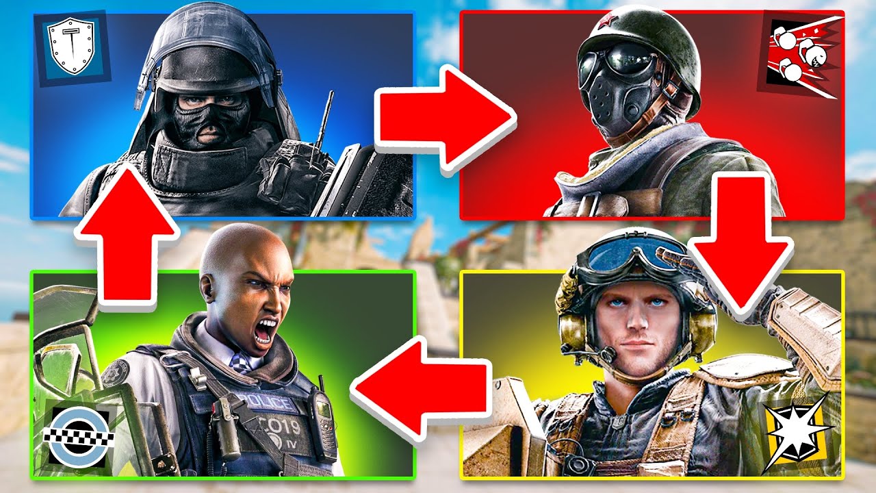 How to Play and Counter EVERY Shield Operator in Rainbow 6 Siege | TLAC ...