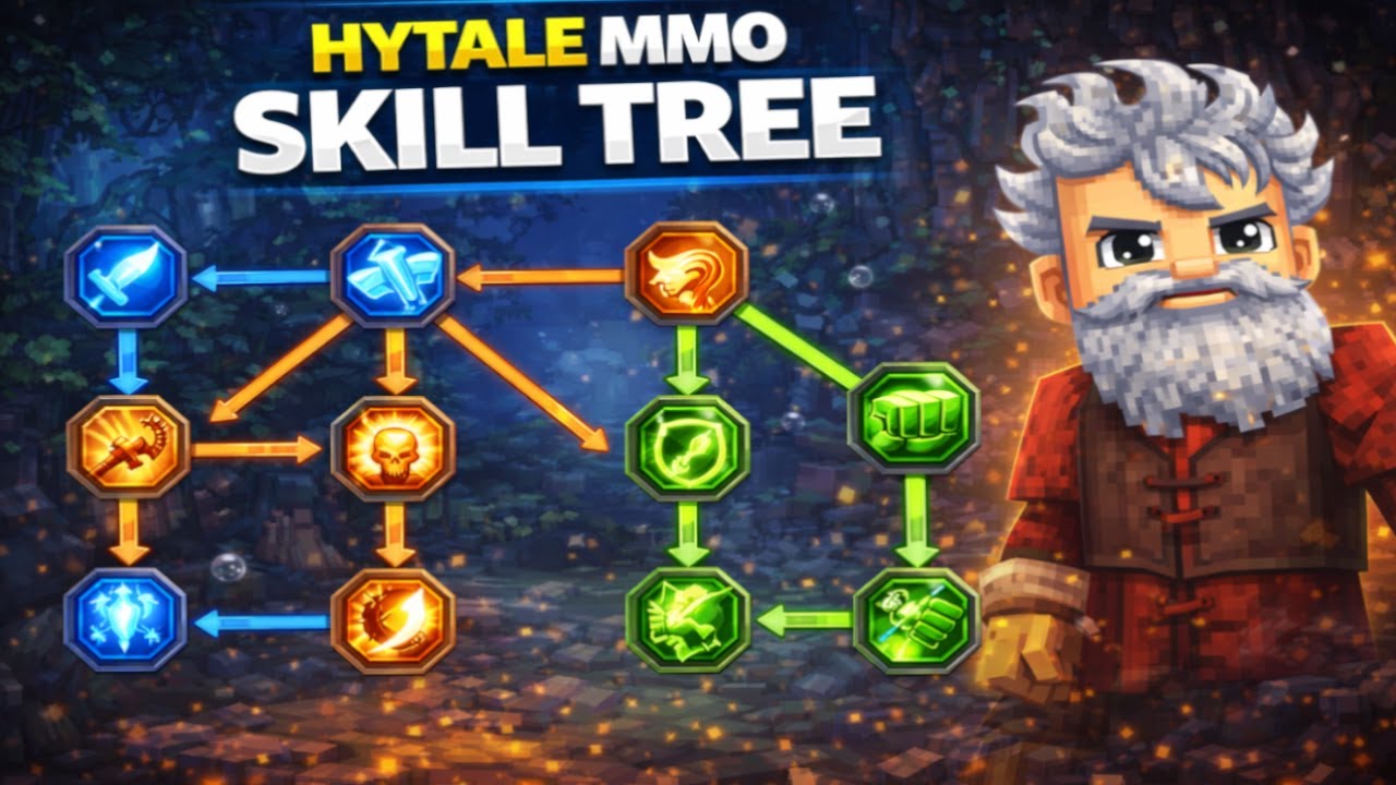 Expienie postaci w Hytale - MMO SKILL Tree Mod - YouTube