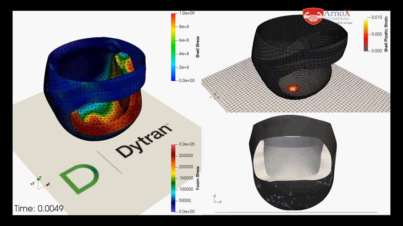 MSC Dytran by ArnoX Engineering - YouTube