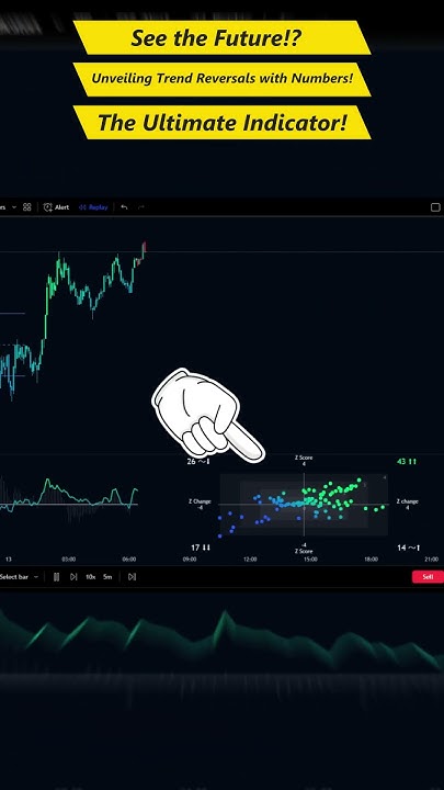 See the Future!? Unveiling Trend Reversals with Numbers! The Ultimate Indicator! #trading - YouTube