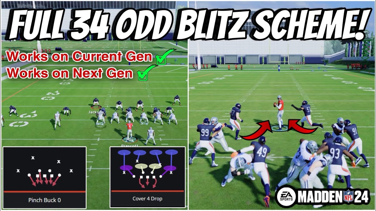 Learn How To Run This Meta Blitz On Madden 24! | Current & Next Gen ...