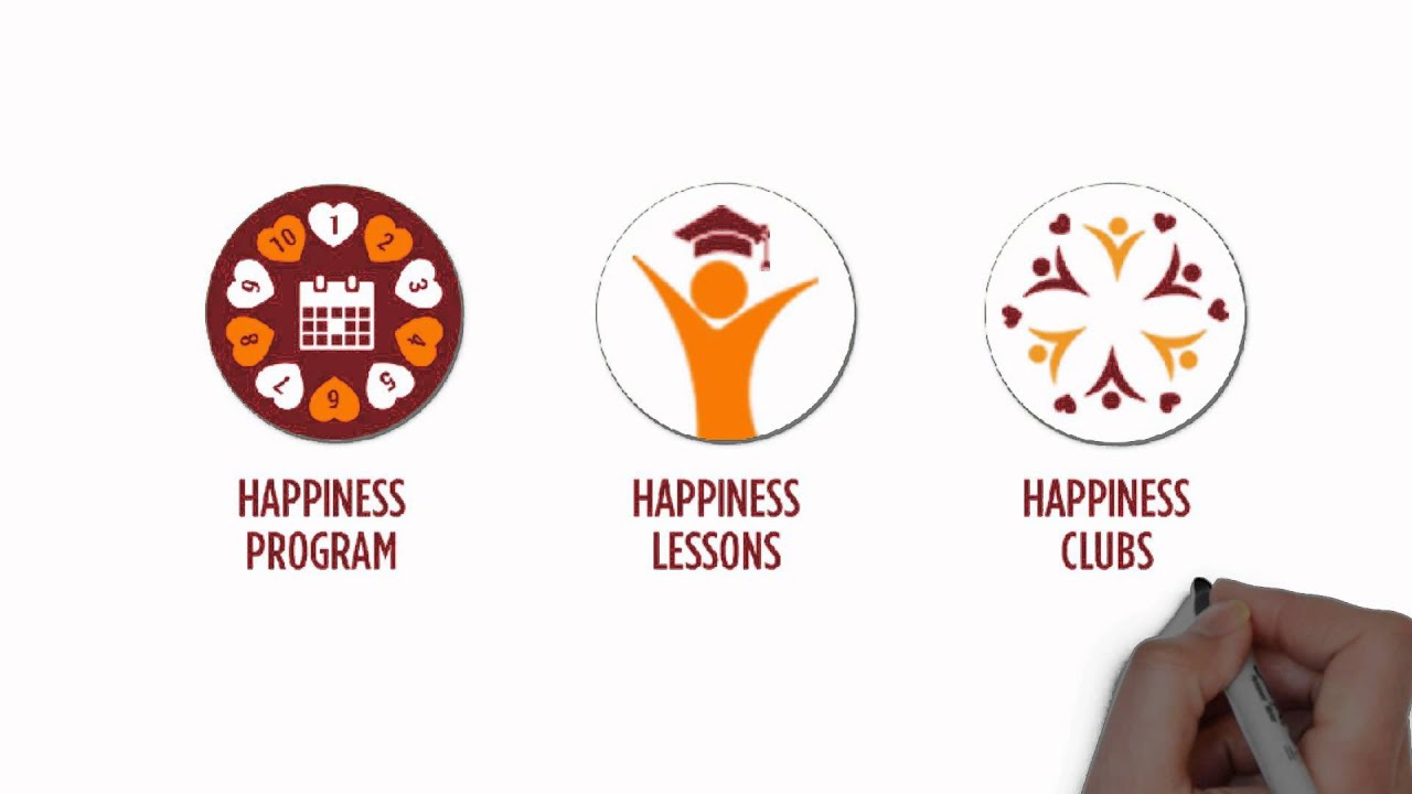 Welcome to the World Happiness Program - YouTube