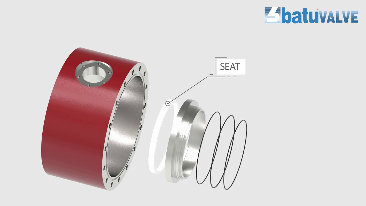 API 6D Trunnion Mounted Ball Valves, 1/2"-24" Class 150-2500, Side ...