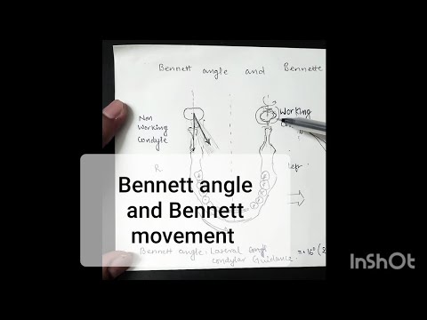 Bennett angle and Bennett movement | Mandibular movements - YouTube