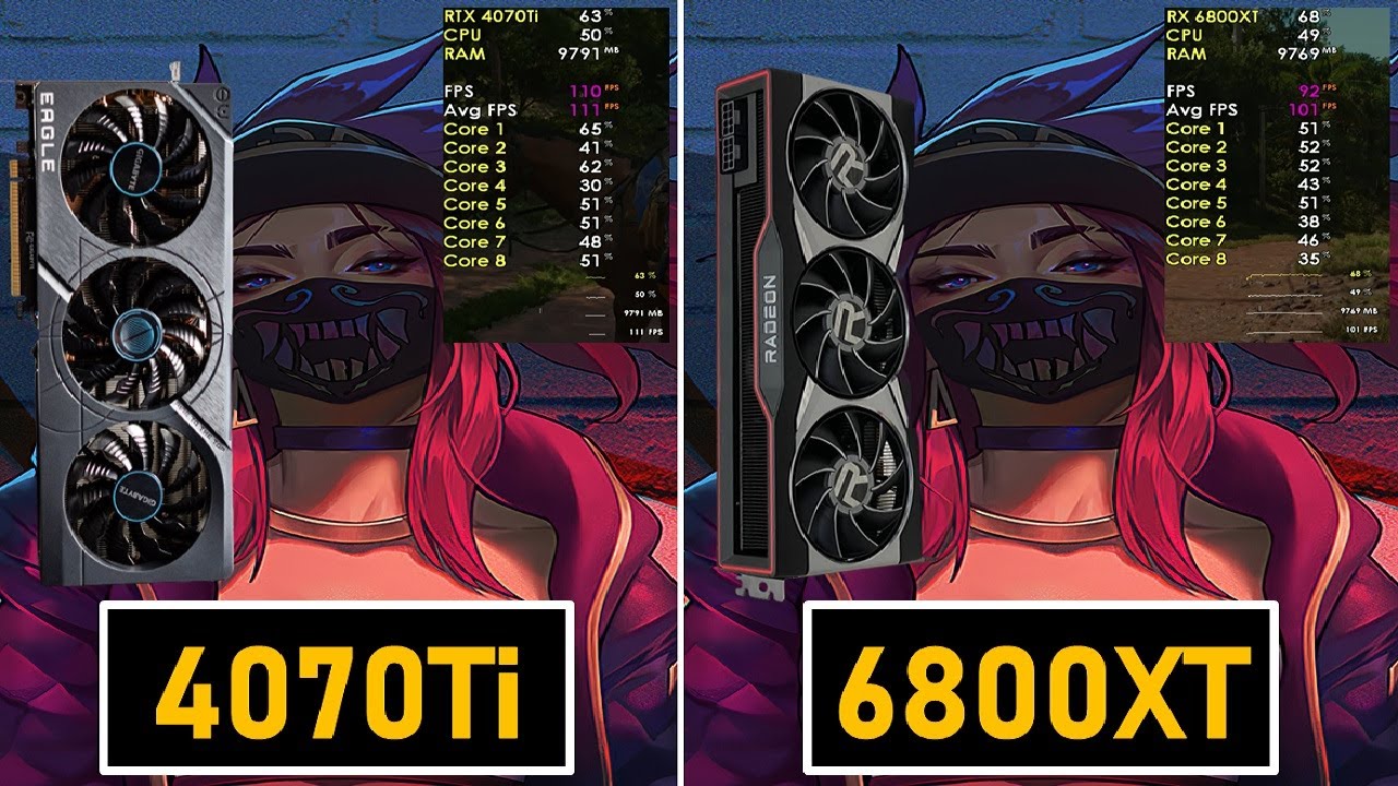 RTX 4070Ti vs RX 6800XT Gaming Benchmarks - YouTube