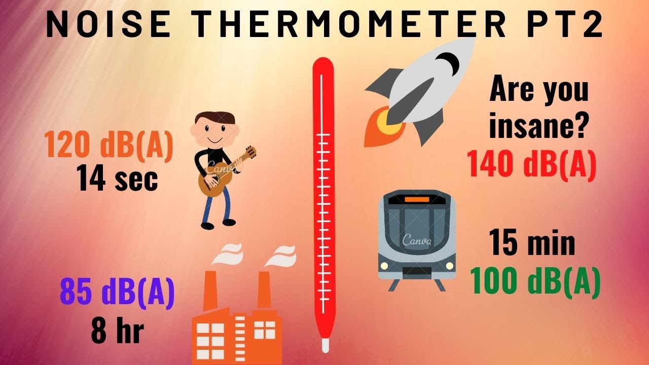 Noise Thermometer Pt2 - YouTube