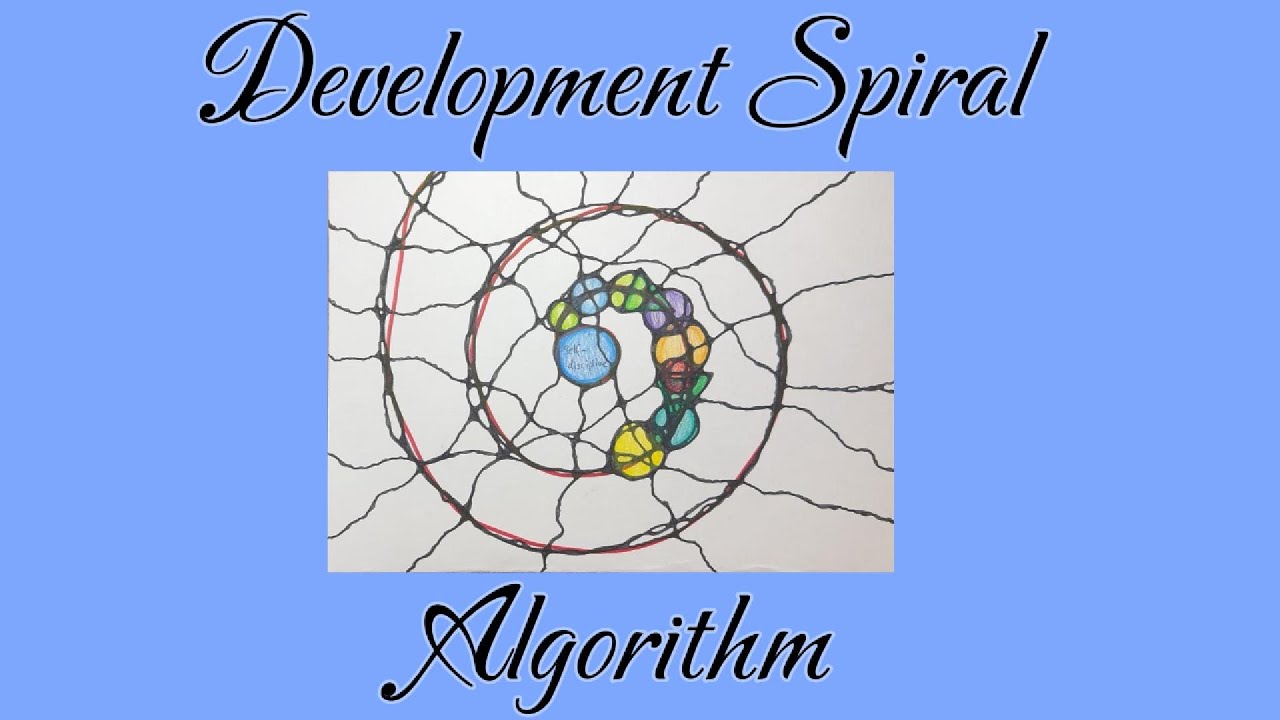 Neurografica Spiral Algorithm Tutorial: Step by Step - YouTube