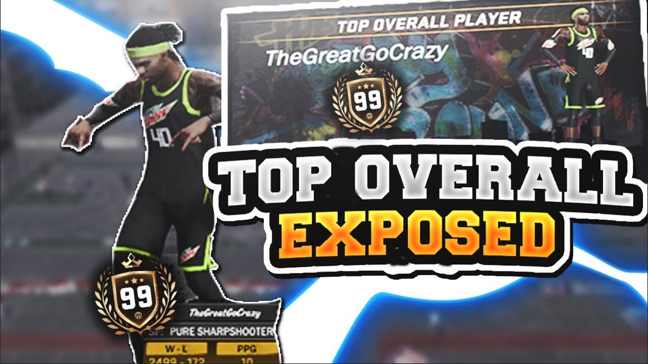 NBA 2K18 TOP OVERALL PLAYER GETS EXPOSED! 99 OVERALL EXPOSED! NBA 2K18 ...