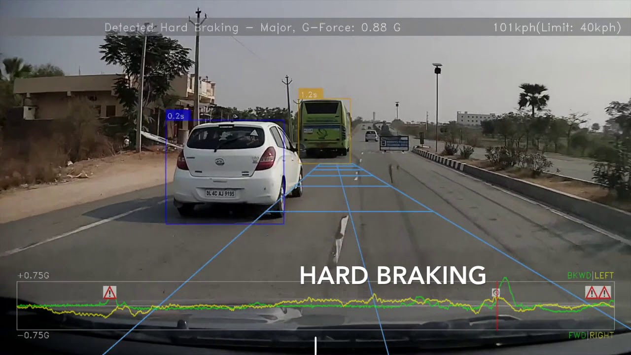 Driveri India Recorded Alerts - YouTube