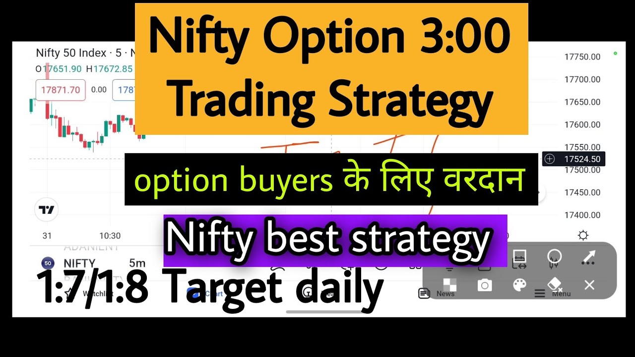 Nifty Option 2:55 Trading Strategy | advanced trading strategies ...