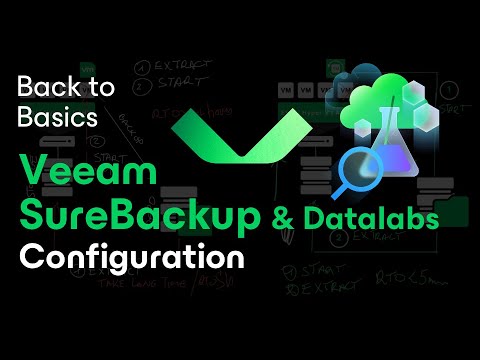 Restore tests too complicated ? Veeam SureBackup makes it simple ! *AI ...